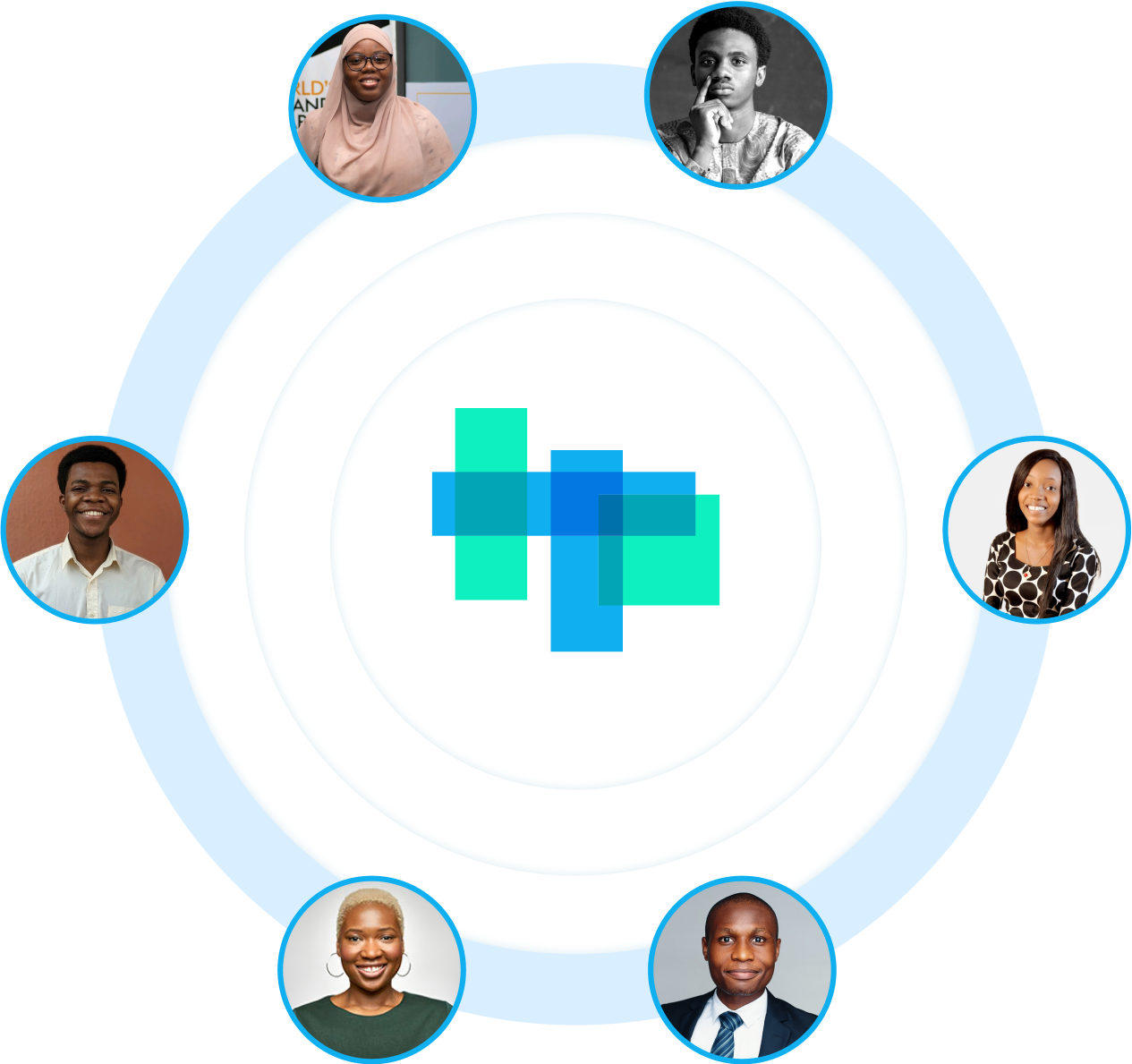 PneumaCare Fellowship